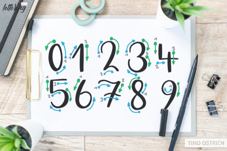 Lettering numbers: How to draw them properly (+ different Styles)