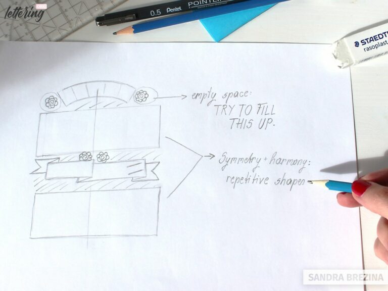 Well-done lettering compositions: How to make them step by step