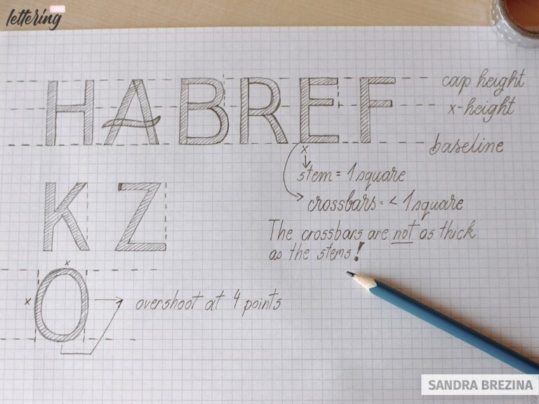 How to draw beautiful block letters - Lettering.org