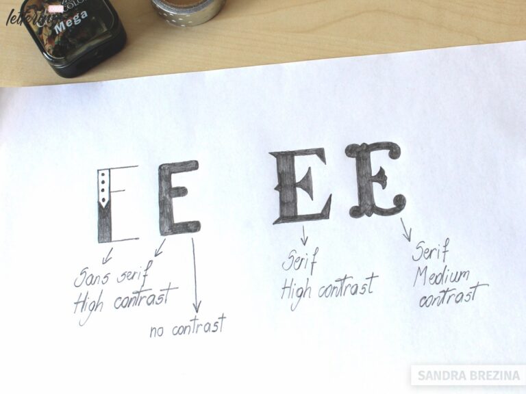 How to draw beautiful block letters - Lettering.org
